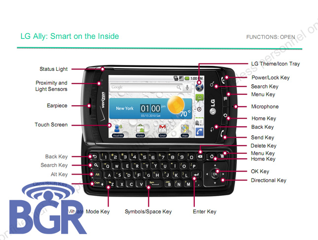 LG Ally Full Specs Leaked, Preorder On May 13th, Launch With Verizon On ...