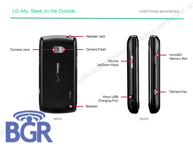 LG Ally Full Specs Leaked, Preorder On May 13th, Launch With Verizon On ...