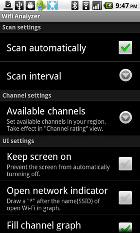SysAdmin Series, Article #6: Network Tools And Whois Lookups