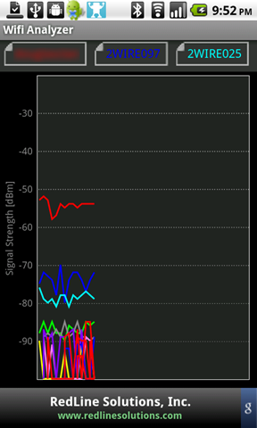 SysAdmin Series, Article #6: Network Tools And Whois Lookups