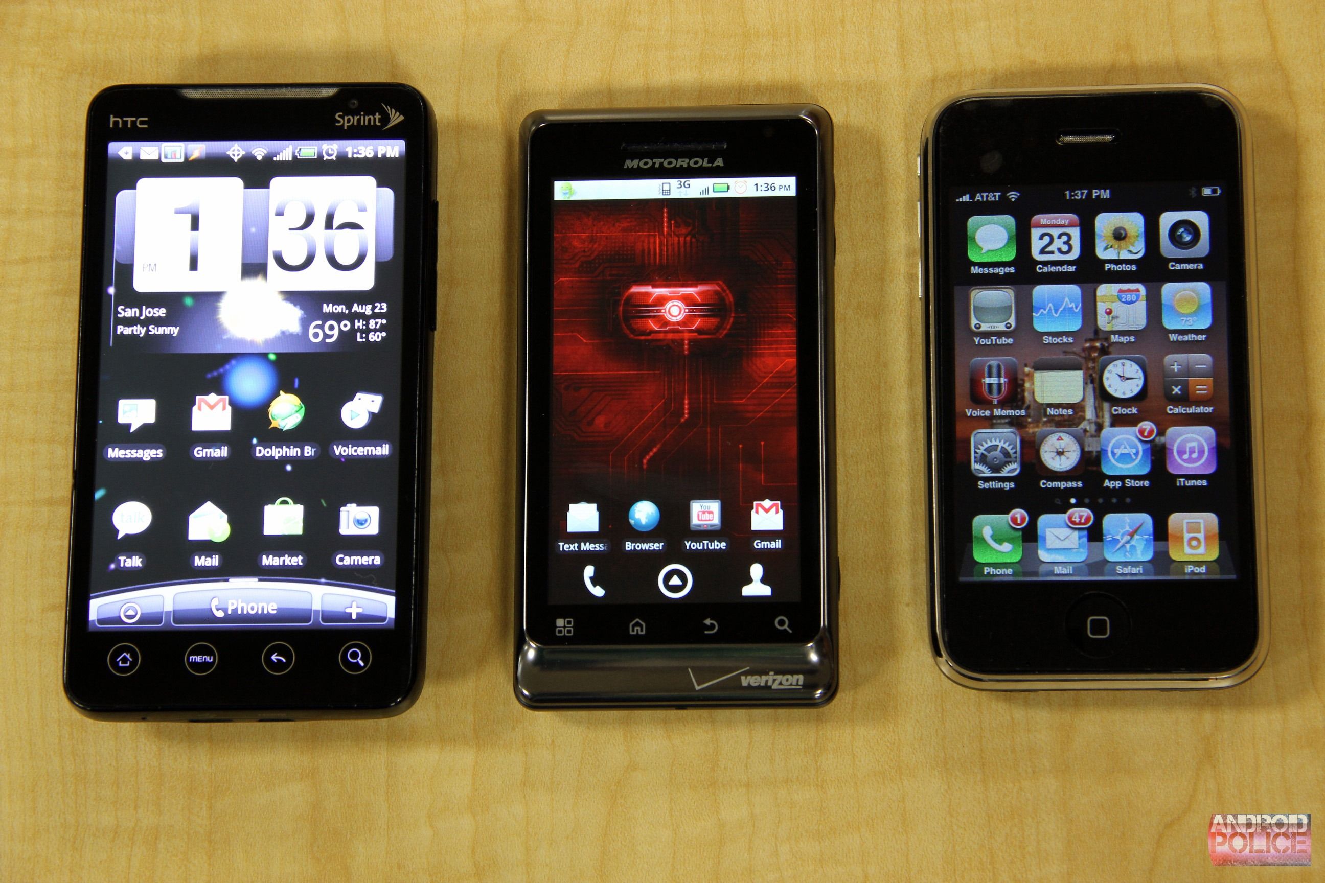 Motorola Droid 2 Review: A Bit Of Makeup But Not A Complete Makeover