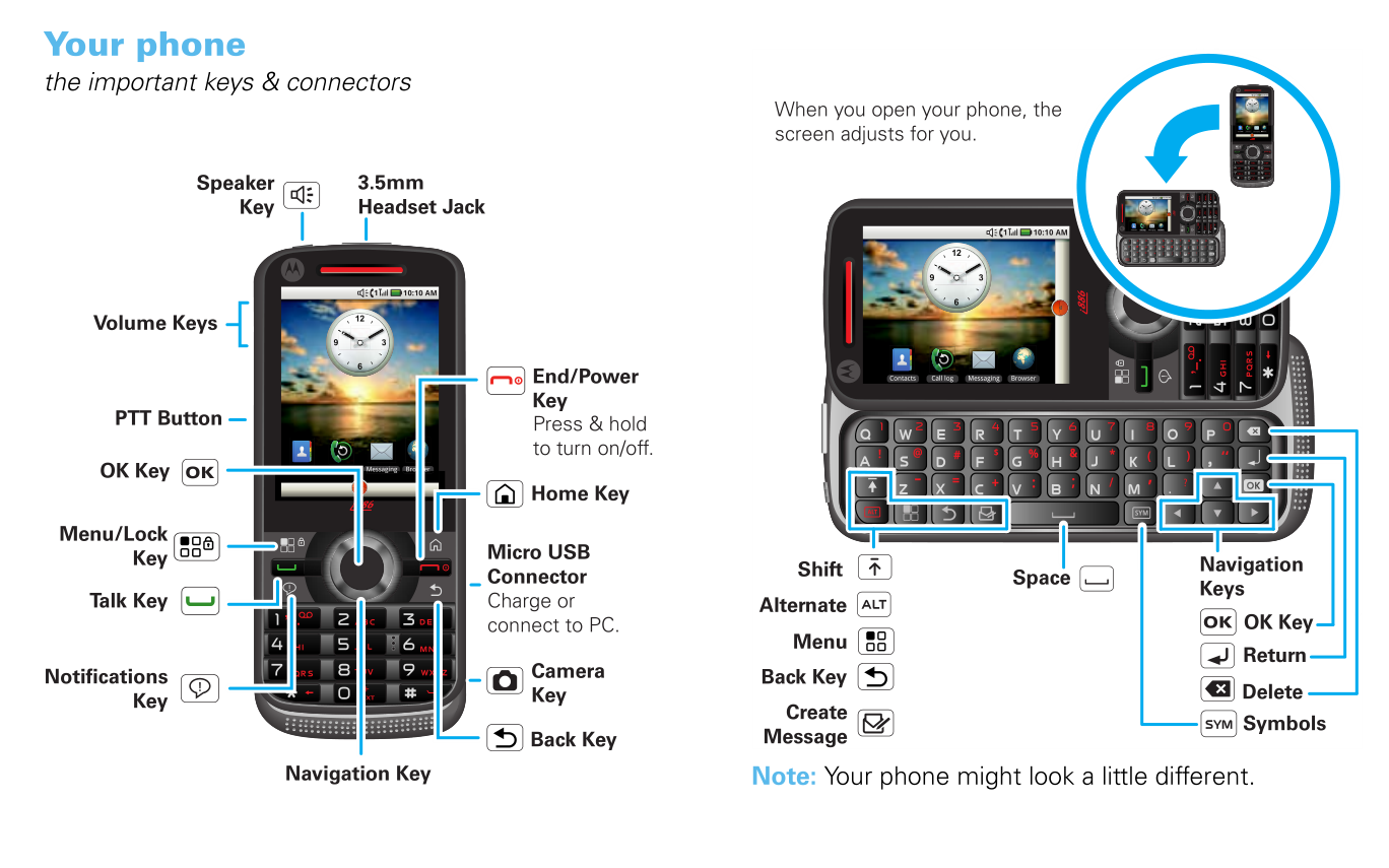 FCC Approves Motorola's New i866 Android Handset... Without A Touchscreen