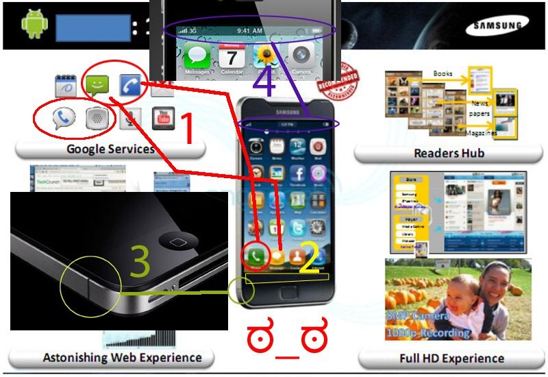 We're Pretty Sure The Samsung February 2011 Flagship Device Renders Are ...