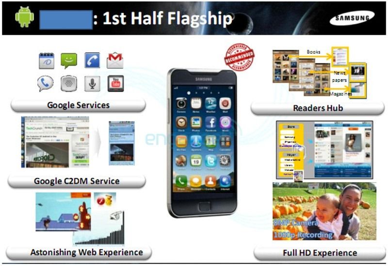 We're Pretty Sure The Samsung February 2011 Flagship Device Renders Are ...