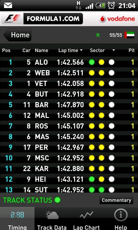 Official Formula 1 App Crosses The Android Market Finish Line, Puts You ...