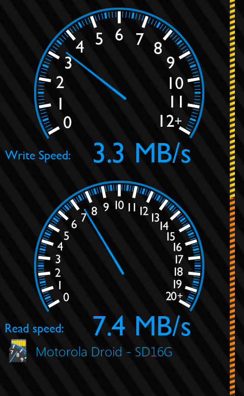 Increase Your SD Card Read Speeds By 100-200% With A Simple Tweak ...
