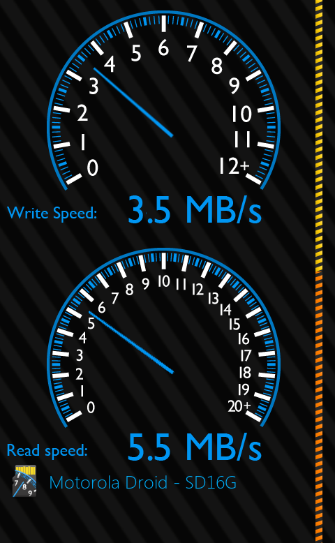 Increase Your SD Card Read Speeds By 100-200% With A Simple Tweak ...