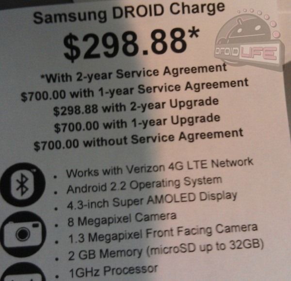 Samsung Droid Charge's Price Tag Shows Up - Sit Down Before You Read It