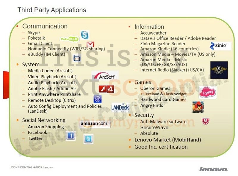 Lenovo's Honeycomb-Powered ThinkPad Tablet Leaked, Set For Release This ...