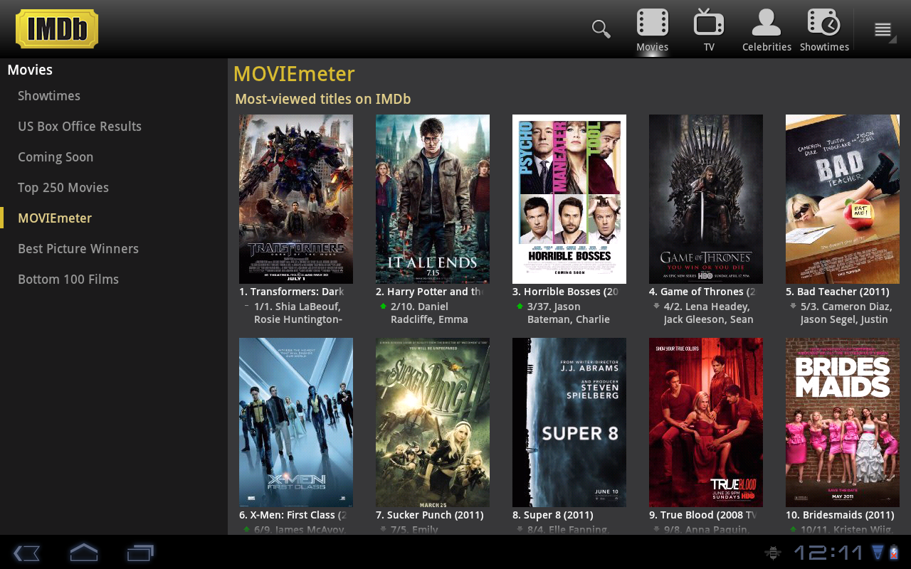 IMDb App Gets Update, Now Optimized For Honeycomb