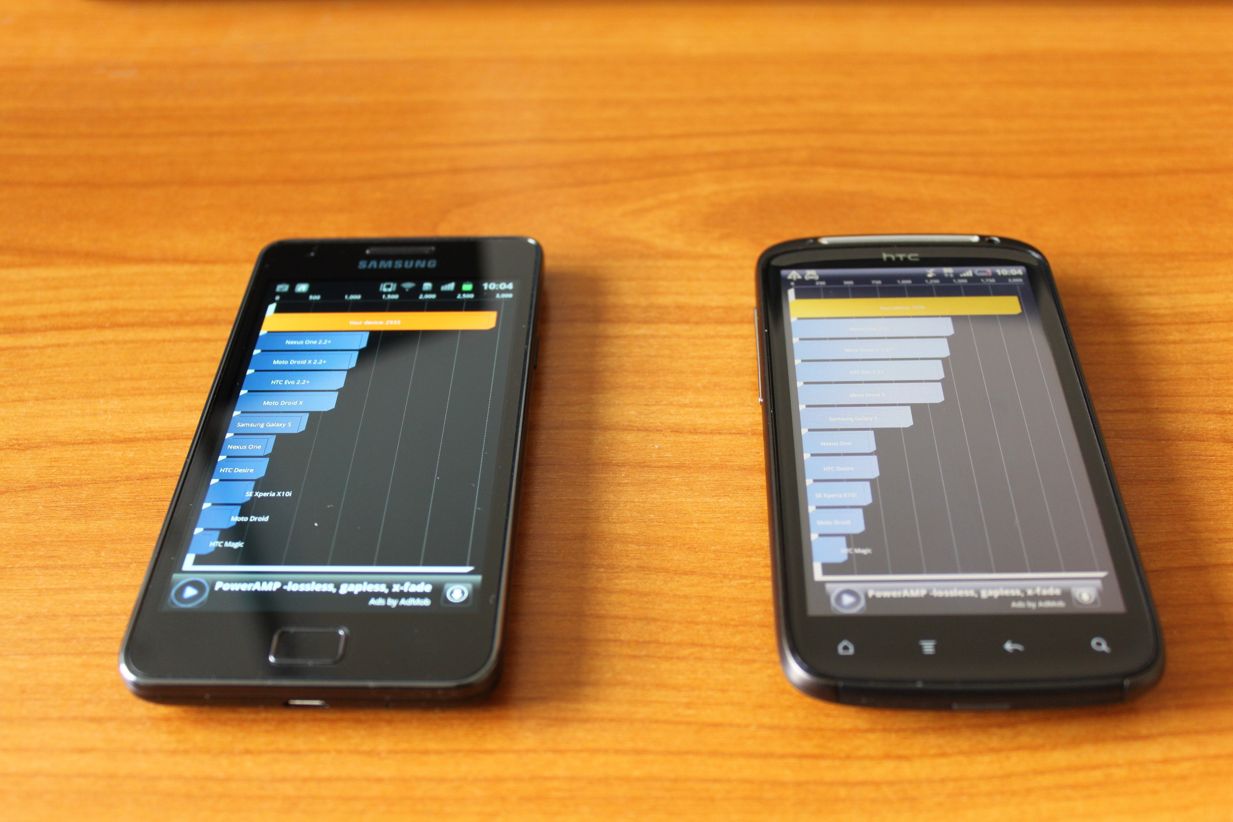 Samsung Galaxy S II Review: Modern And Powerful, But Will Samsung Keep ...