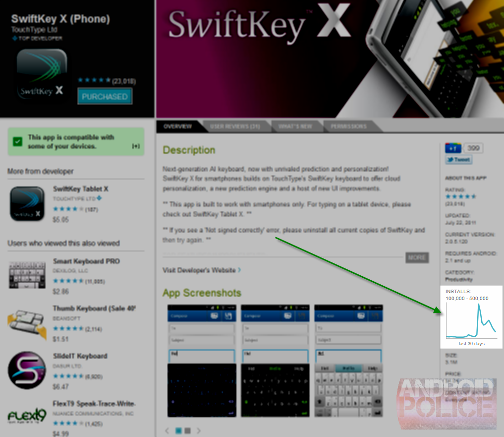 [Neat] Android Web Market Now Shows Handy Charts Of App Install Histories