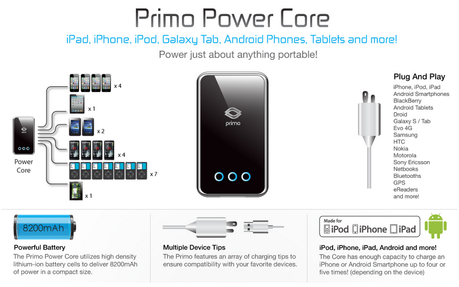 [Updated] Deep Review: Primo Power Core 8200 mAh Portable Battery Pack ...