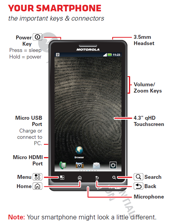 [Updated] FCC Filing Reveals Motorola Droid Bionic (XT875) Photos, User ...