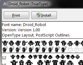 Geek Overload: "Droid Robot" Is The Craziest And Most Fun Font You'll ...