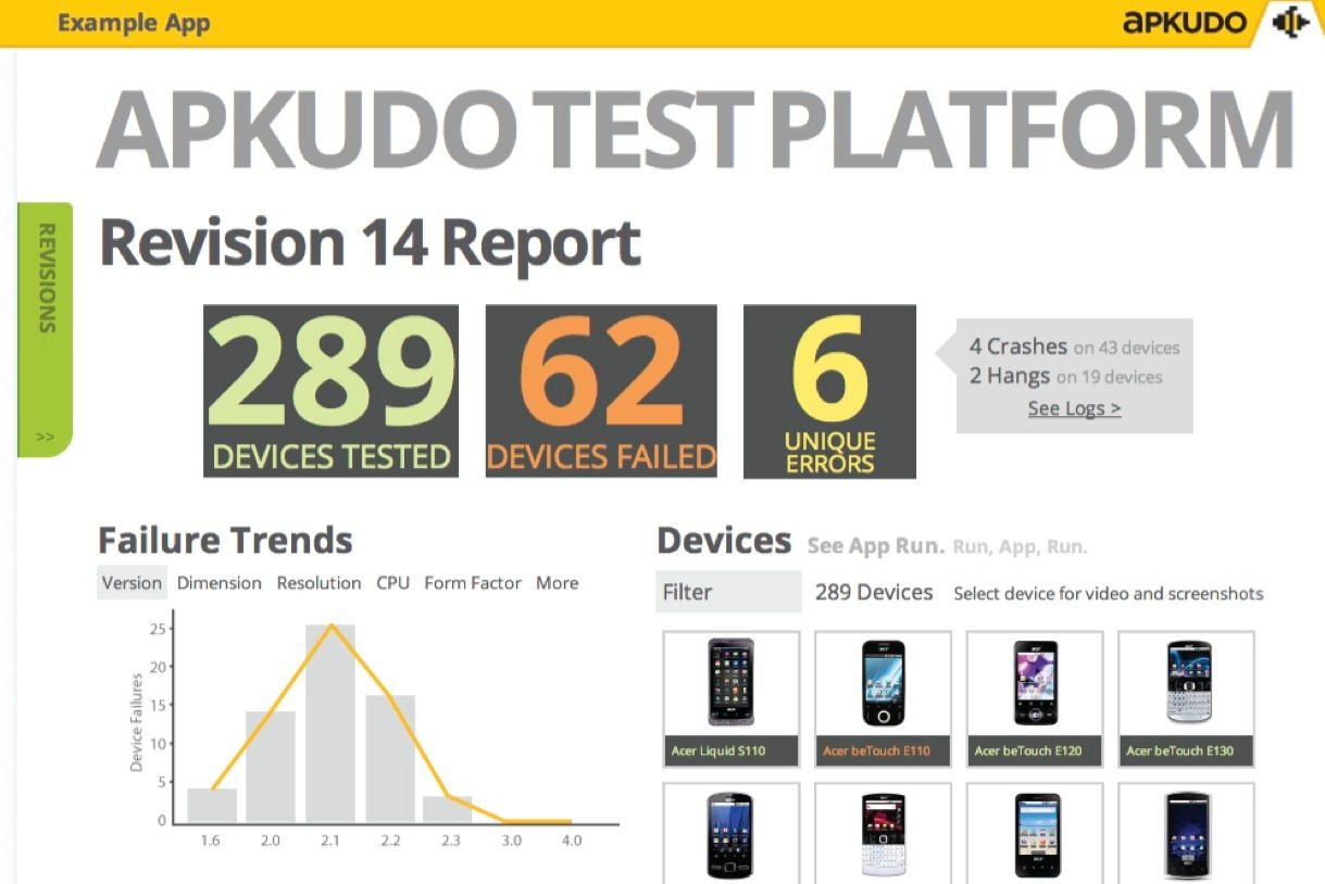 Attention Devs: Need Help Testing Your App Before Launch? Apkudo Can ...