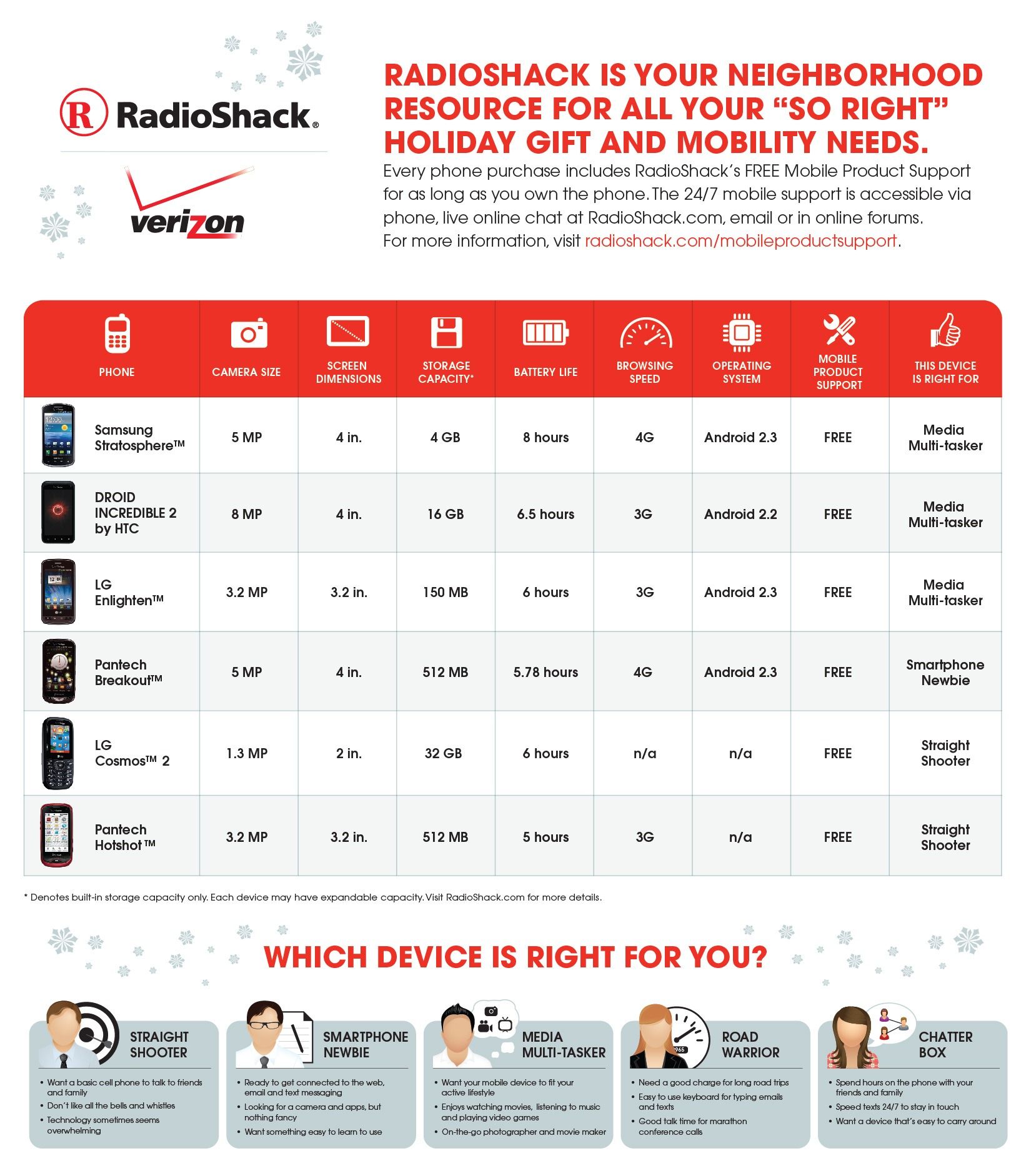 [Updated: Here Is The Winner!] Turkey Day Giveaway #1: Win A Samsung ...