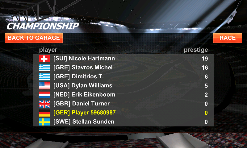 [New Game] Invictus Releases The Long-Awaited Race Of Champions For ...