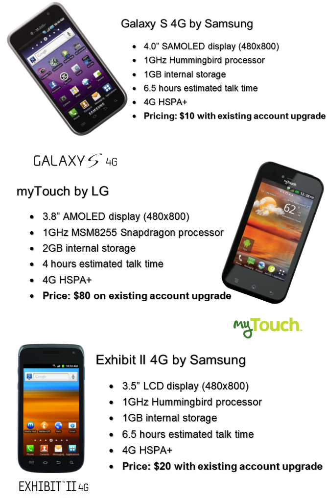 Why You Should Never Buy A Low-End Android Phone On A Major US Carrier ...