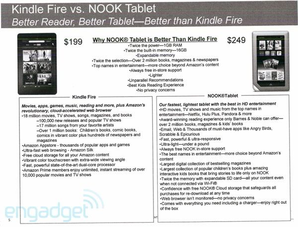 Information Surrounding Barnes & Noble's Nook Tablet Slips Out - Look ...