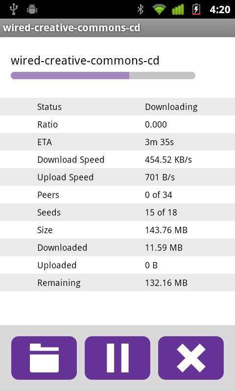 Official BitTorrent Remote Client Hits Android Market – Manage ...