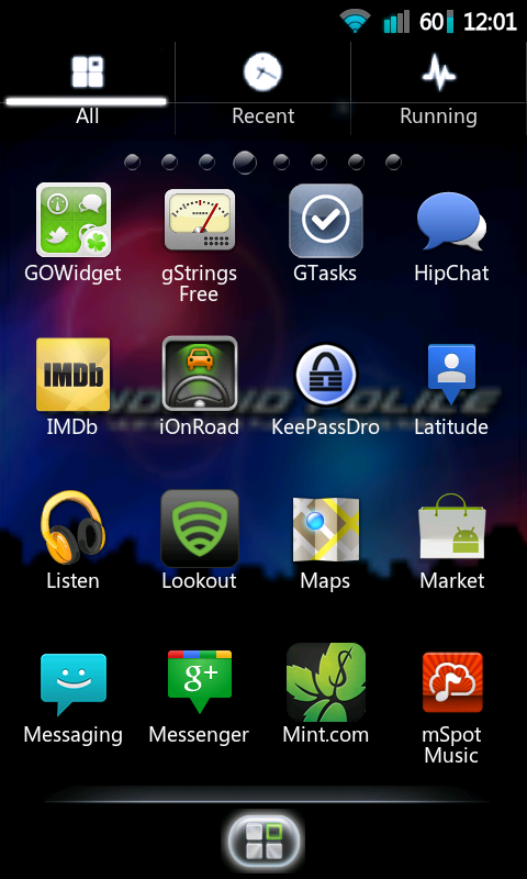 Size Really Does Matter: Common Tablet Resolutions Compared