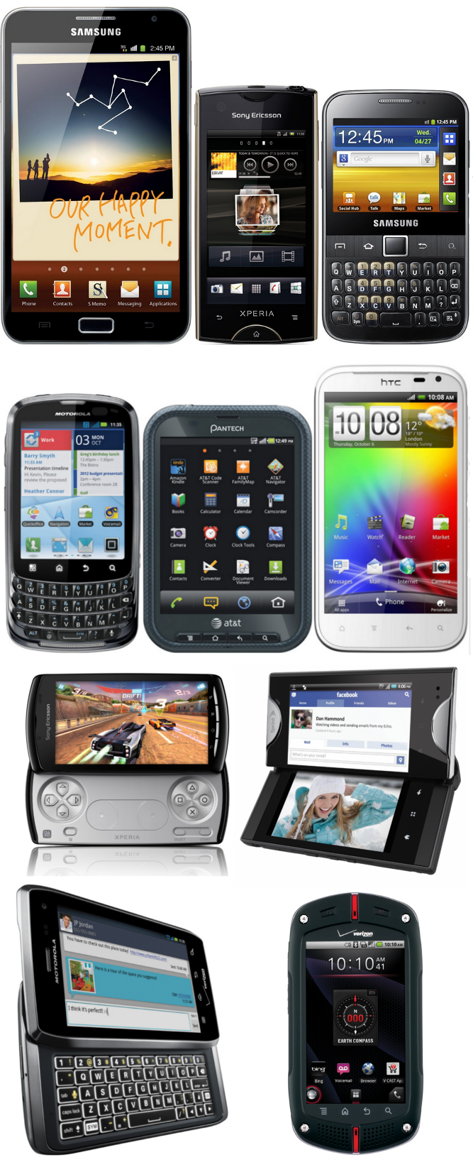 RIM's New CEO Says Android Devices Are "All The Same," We Beg To Differ ...