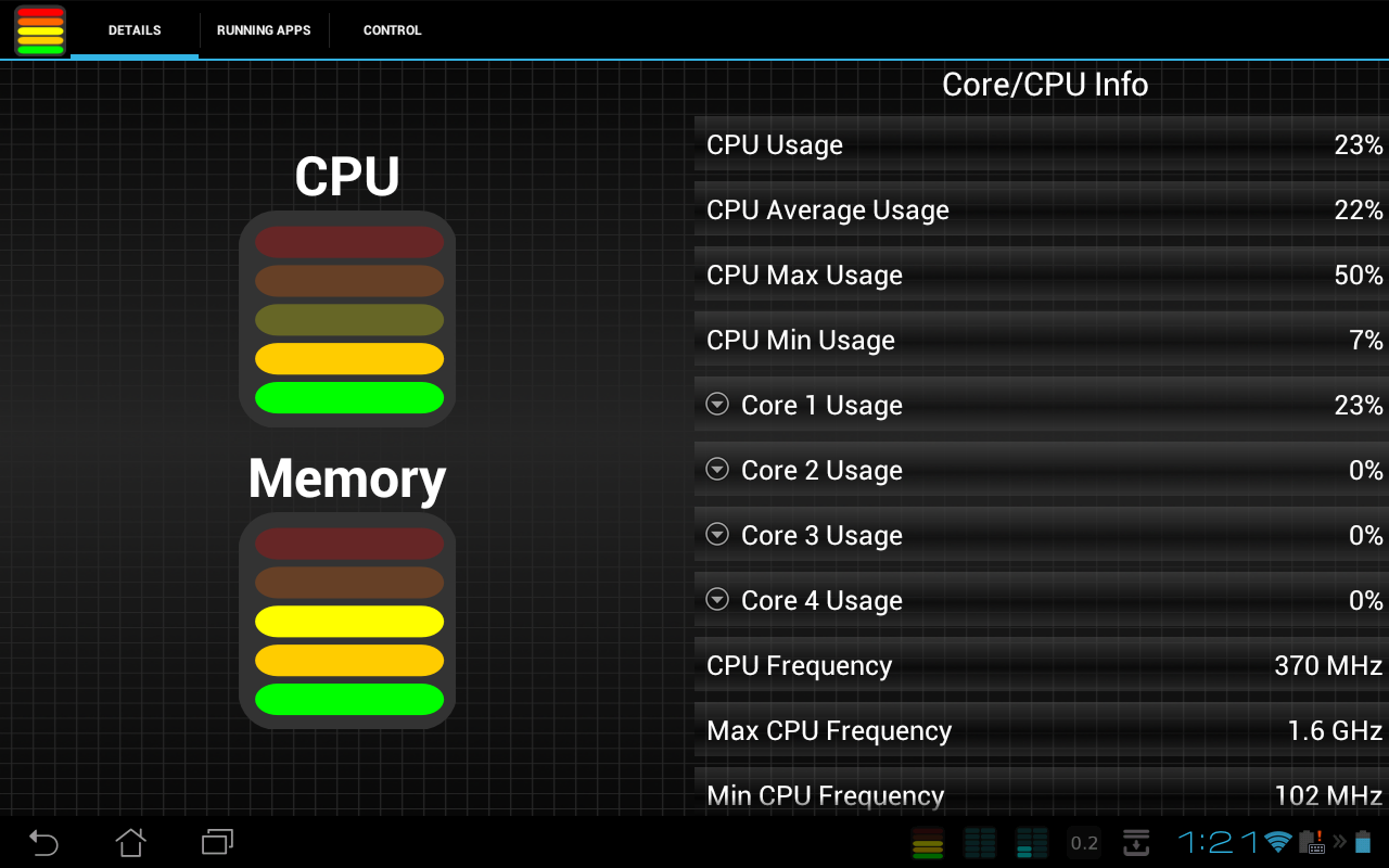 [Hands-On] Tablet CPU Usage Monitor Updated With Support For Quad-Core ...