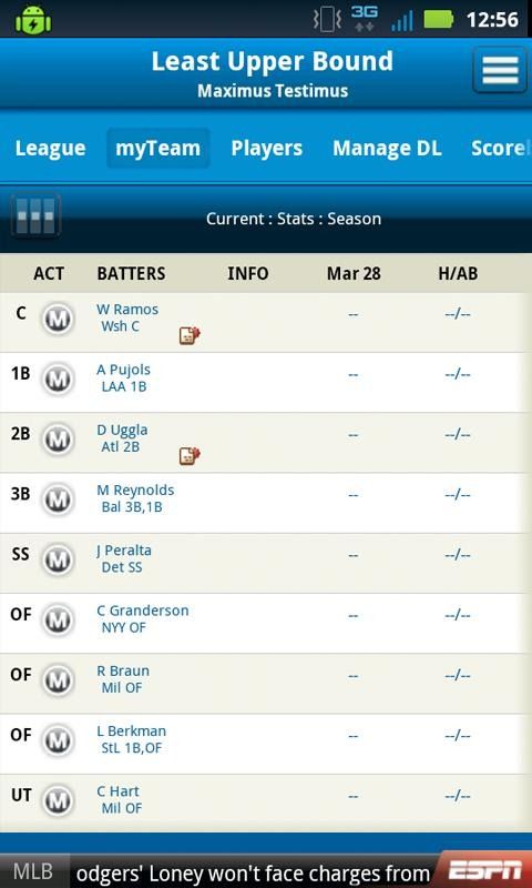 [New App] ESPN Fantasy Baseball 2012 Is Out Now, Manages Your Pre ...