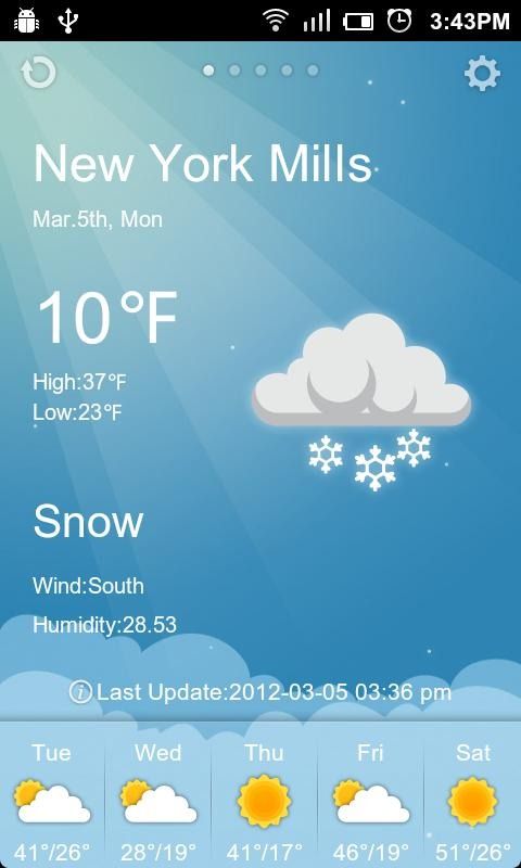 GO Weather Widget Released, Brings Beautiful, Simple Weather To Your GO ...