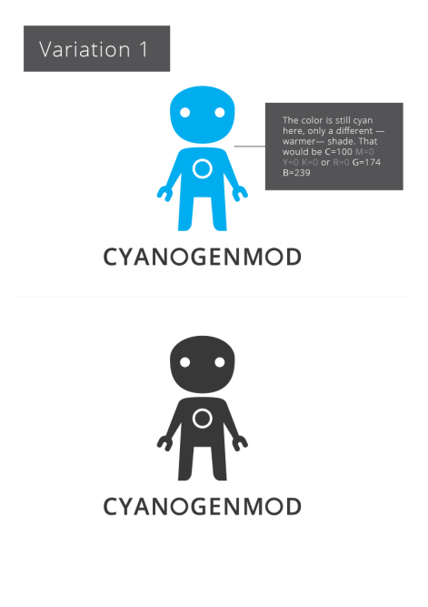 These Are The New CyanogenMod Mascot Design Prototypes - Do You Like ...