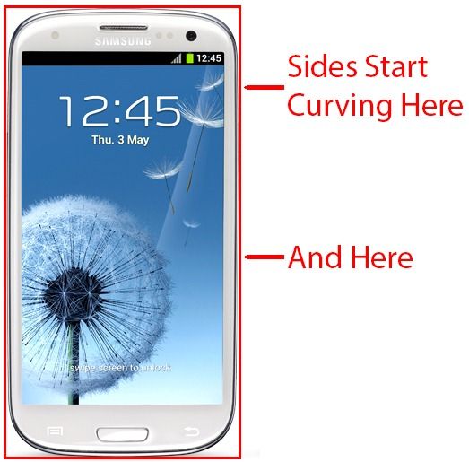 The Samsung Galaxy S III: The First Smartphone Designed Entirely By Lawyers