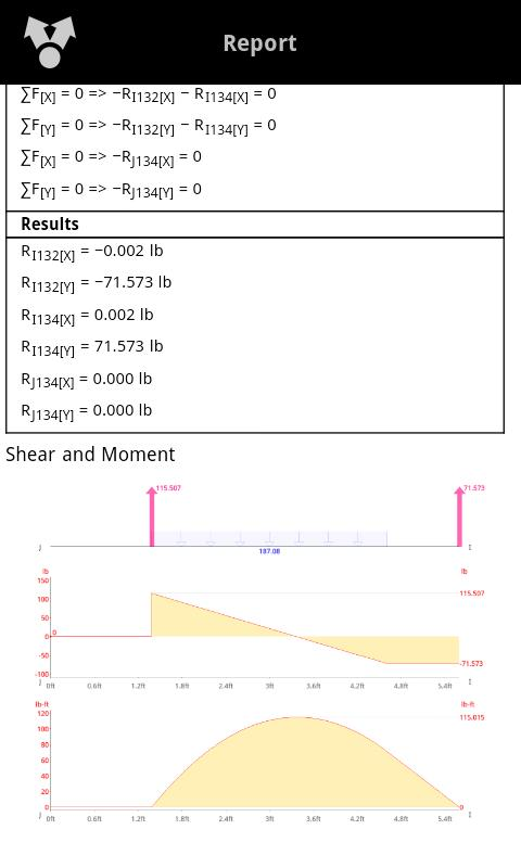 [New App] Autodesk's ForceEffect For Android Brings Realistic ...