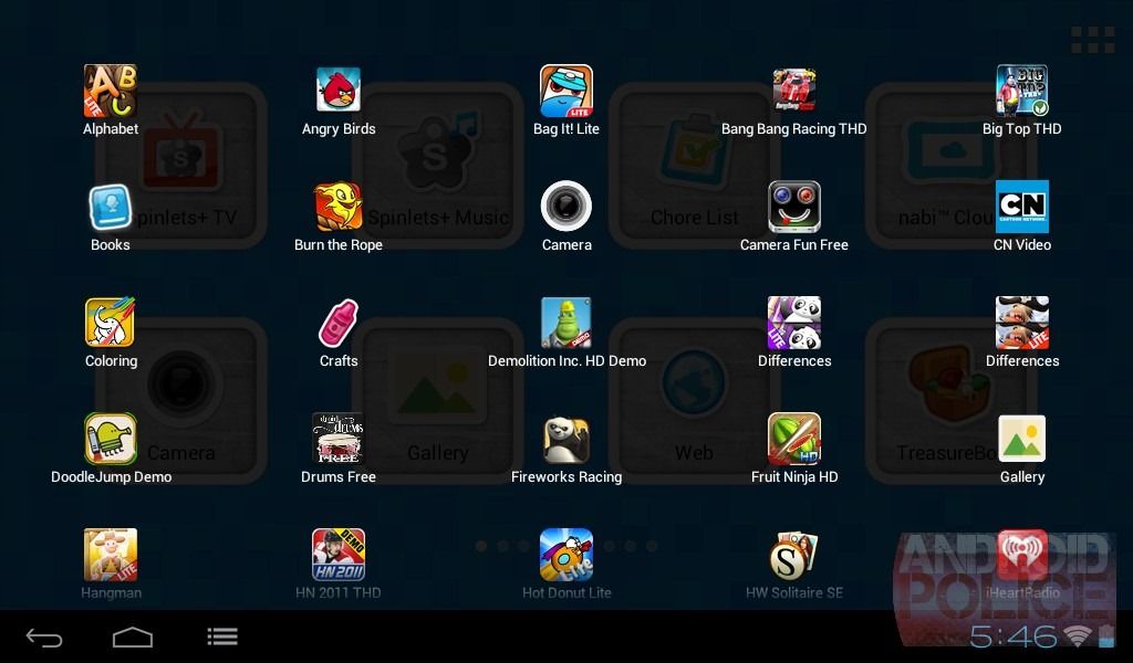 Fuhu Nabi 2 Review: A Quad-Core Android 4.0 Tablet Designed Just For ...