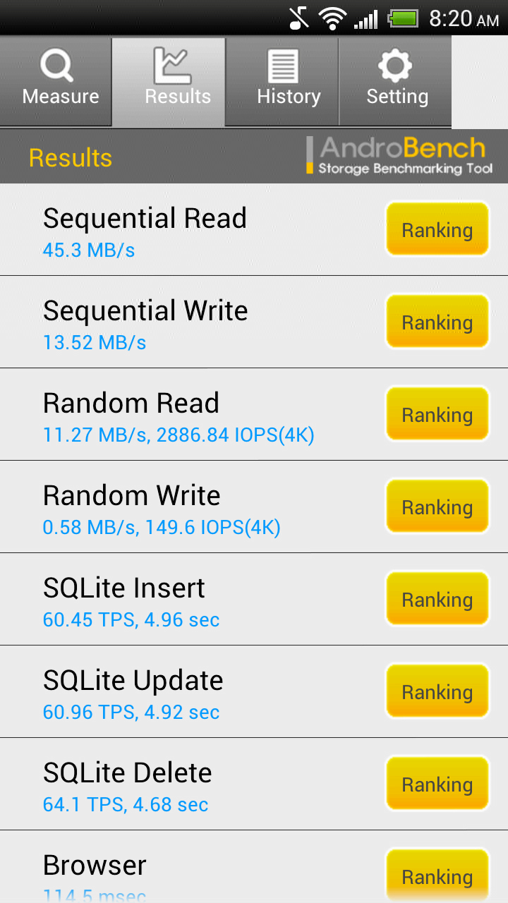 The Great Android Police Storage Benchmark: 11 Modern Devices Compared ...