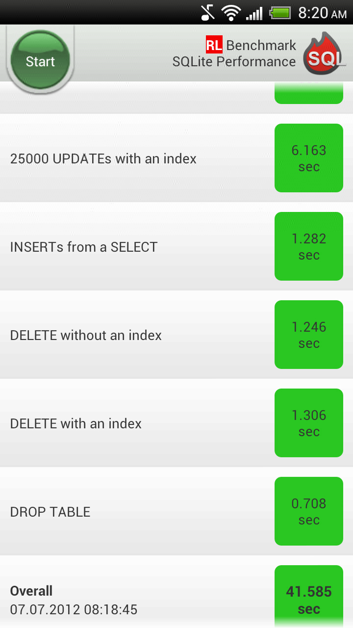 The Great Android Police Storage Benchmark: 11 Modern Devices Compared ...