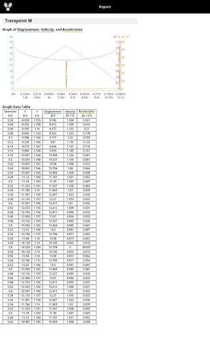 [New App] Autodesk ForceEffect Motion – Create Fully Articulated ...