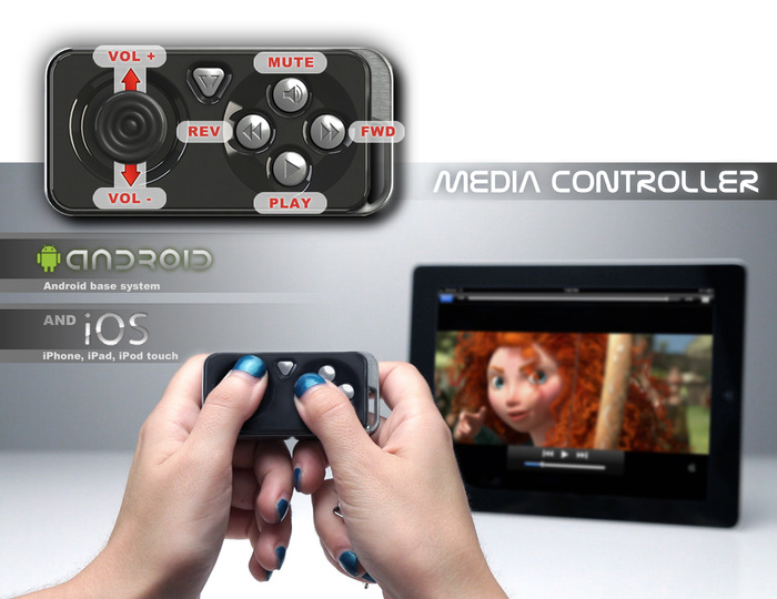 New Kickstarter Project 'iMpulse Game Controller' Is A Multi-Functional ...