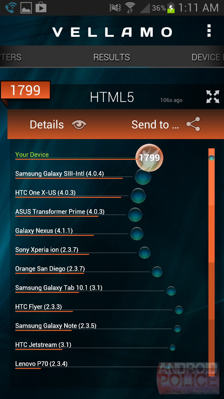 Samsung Galaxy Note Ii Review Samsung Finally Finds Their Killer App