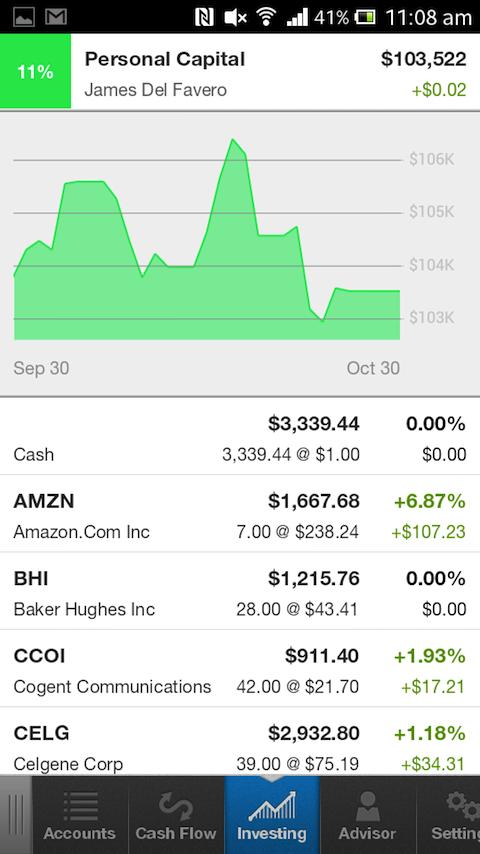 [New App] Official 'Personal Capital' App Hits The Store, Helps Manage ...