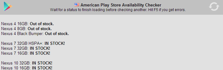 Want To Know If The Nexus 4 / 7 / 10 Is In Stock In Your Country? Use ...