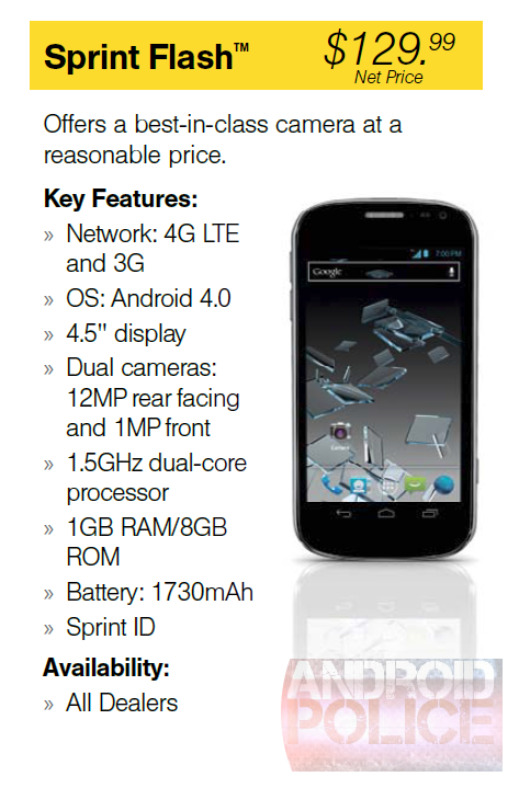 Details Leak For The Sprint Flash - A Mid-Range Phone With A 12MP ...