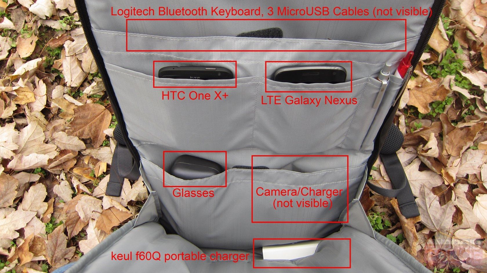 SPIGEN Coated Backpack Review: It's Like A Black Hole For Your Back