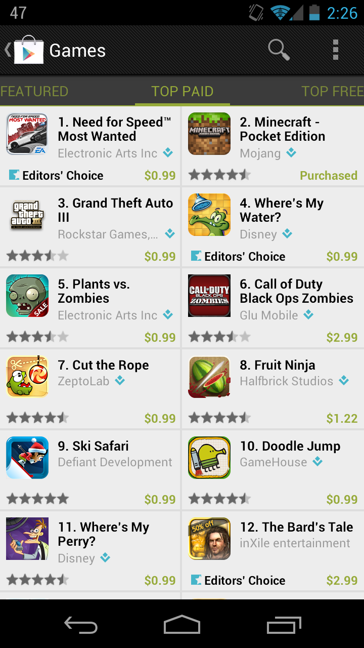 [Editorial] Play Store Wishlist: How We'd Like To See Google Improve ...