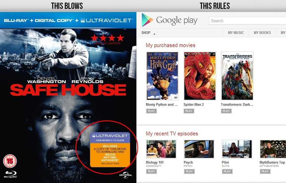 [Editorial] Play Store Wishlist: How We'd Like To See Google Improve ...