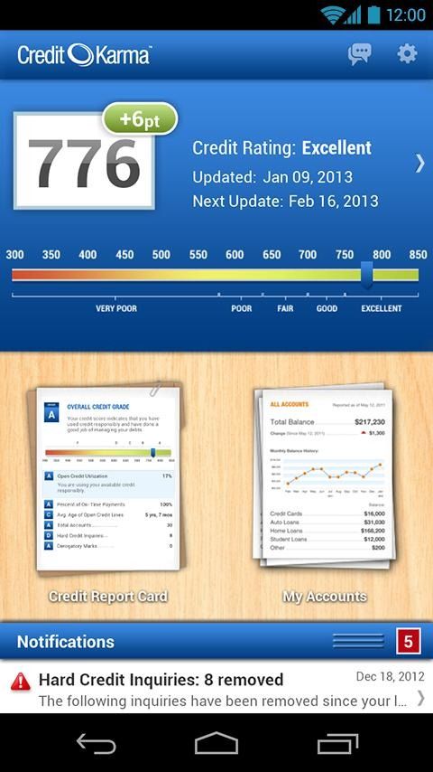 [New App] Credit Karma Offers Legit Credit Scores And Monitoring For ...