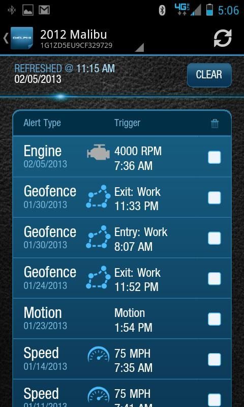 Verizon And Delphi Officially Launch Vehicle Diagnostics Service - $250 ...