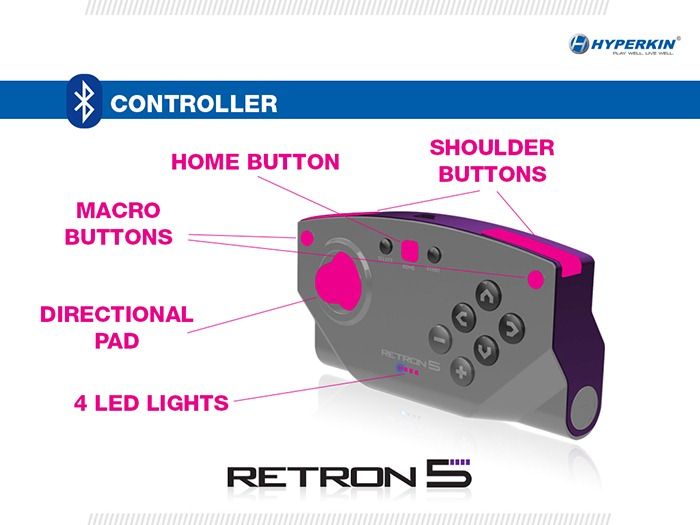 Hyperkin Retron 5 Uses Android To Emulate 9 Classic Consoles For Under ...
