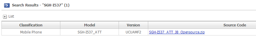 Samsung Releases Kernel Source Code For AT&T Galaxy S 4 Active And Note ...