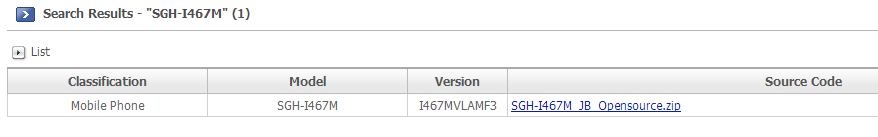 Samsung Releases Kernel Source Code For AT&T Galaxy S 4 Active And Note ...